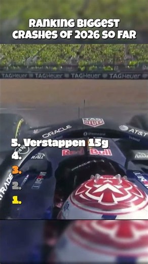 Ranking Biggest F1 CRASHES In 2026 So Far #f1shorts #f1 #shorts