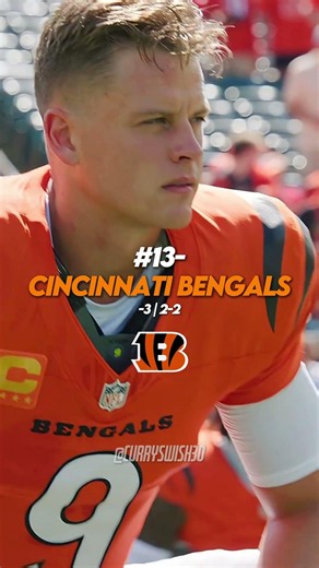 My NFL Power Rankings Going Into Week 5! #shorts #nfl