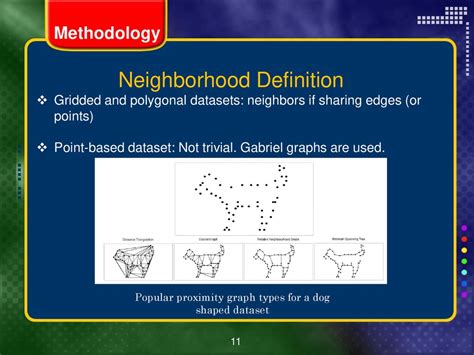 St Copot Spatial Temporal Clustering With Contour Polygon Trees Ppt