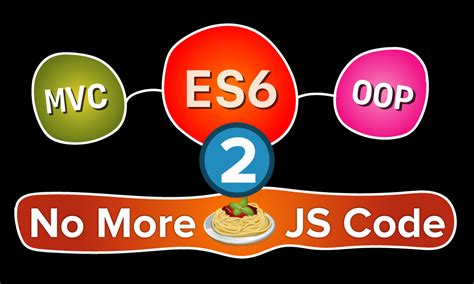 learn firestore crud queries quickly [guide]