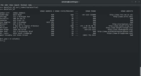 pandas index and select data 4 tricks to solve any query dataflair