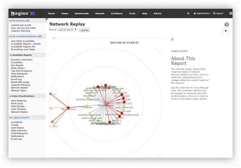 nagios xi easy network server monitoring and alerting