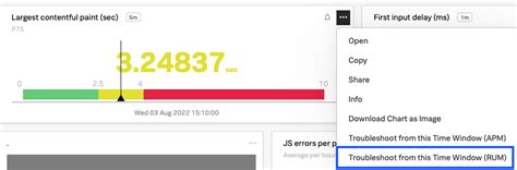 splunk rum built in dashboards — splunk observability cloud documentation