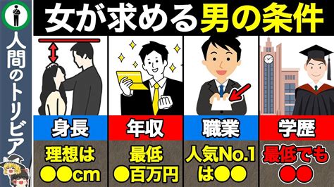 【7選】女の理想の男性像 Youtube