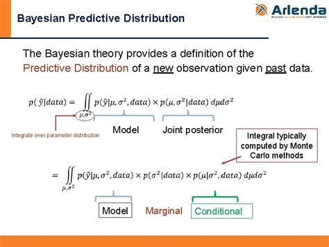 How To Implement Bayesian Statistics To Make Lifecycle