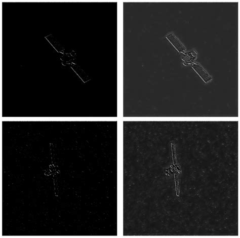 Remote Sensing Free Full Text Exploiting Temporal Spatial Feature