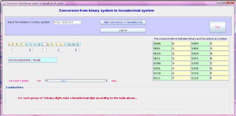 binary to hexadecimal conversion table all about image hd