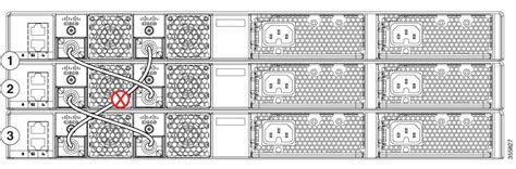 Cisco Catalyst 9200 Series Switches Hardware Installation Guide