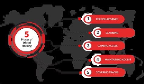 The All New C Ehv12 With New Learning Framework It Training Pro
