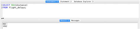 sql functions sum avg count etc and the group by clause