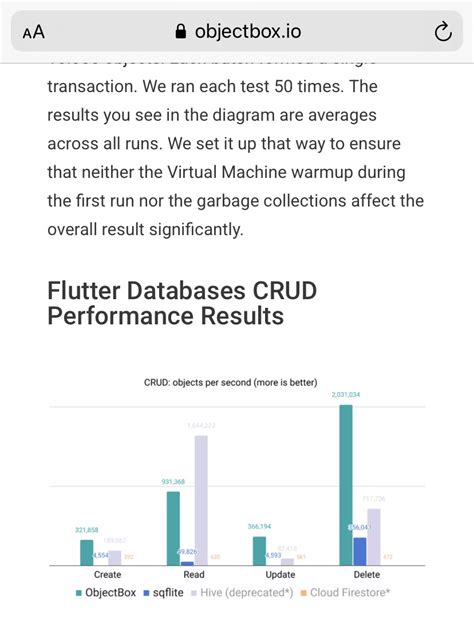 [docs] question about hive deprecation in your docs · issue 244