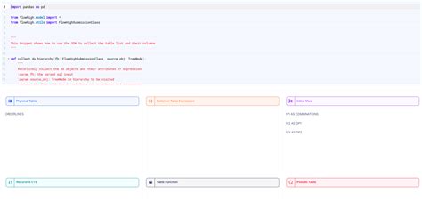 sql parser deep dive use cases features practical examples and