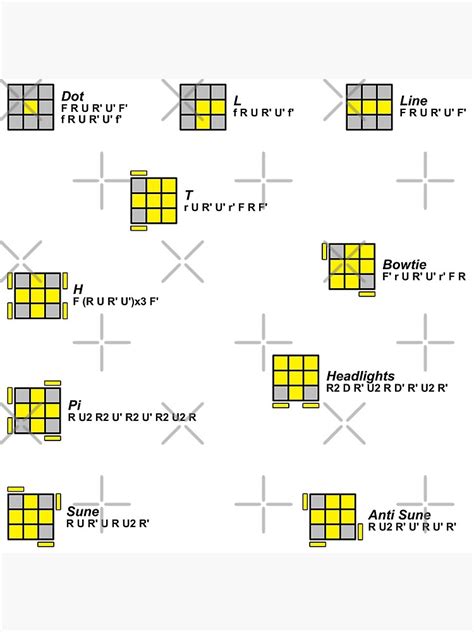 2 look oll algorithms poster by dezanli redbubble