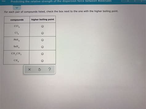 Solved Predicting The Relative Strength Of The Dispersion