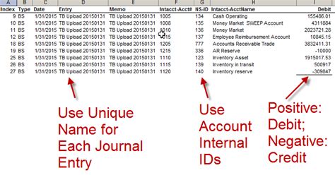 marty zigman on best practice how to upload a netsuite trial balance