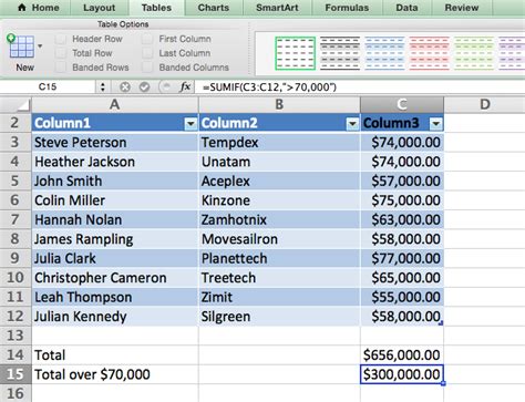 15 excel formulas keyboard shortcuts and tricks that ll save you lots of