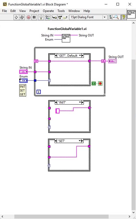 labview tip 4 function global variable edupez tips