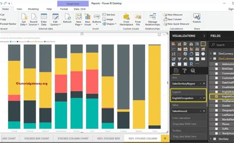 how to create stacked column chart in power bi power bi for beginners