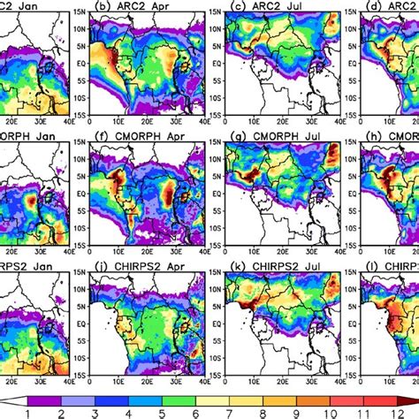 Precipitation Distributions Mm Day For Months With Maximum And