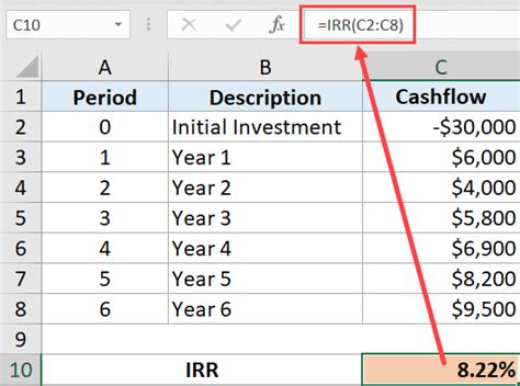 How To Calculated Irr In Excel Word и Excel помощь в работе с