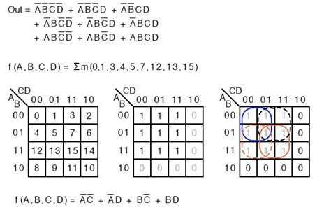 [最も欲しかった] 1 1 4 1 9 1 n 2 sum formula 275221 1 1 4 1 9 1 n 2