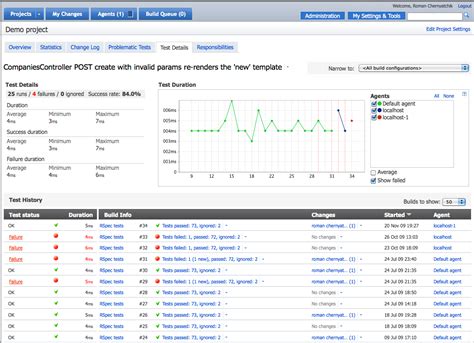 jetbrains teamcity — continuous integration for ruby the rubymine blog