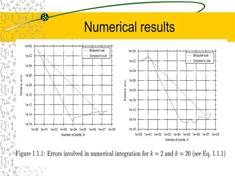 Ppt Ma5233 Computational Mathematics Powerpoint Presentation Free