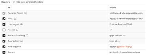 postman sharepoint rest api get files from a list is throwing
