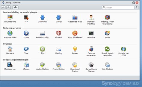 install cacti on synology 207 klaasstrong