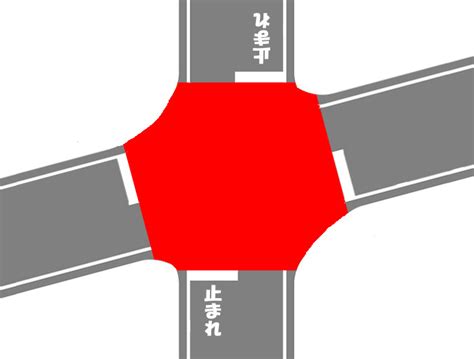 交差点の範囲、どこからどこまでが交差点なのか？わかりにくい道路交通法