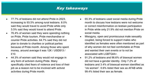 Lesbian And Bisexual Womens Experiences And Attitudes Towards Pride