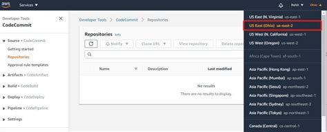 aws codecommit benefits steps to create codecommit repository