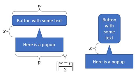 javascript position something relative to the height of a div