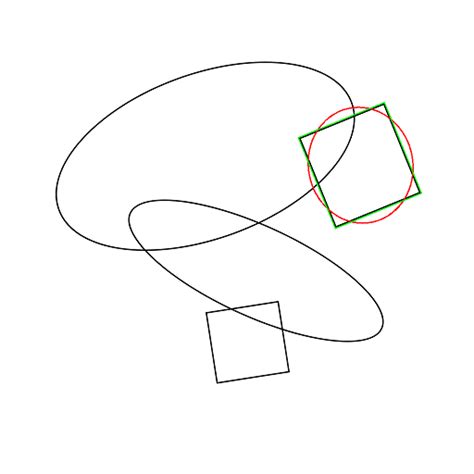 [solved] overlapping shapes recognition opencv java