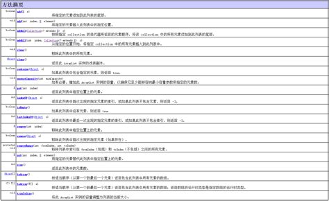 java集合干货系列 （一）arraylist源码解析 嘟嘟独立技术