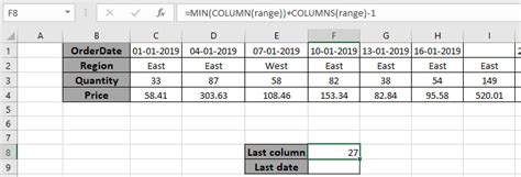 find the last column of data in excel