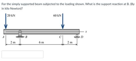 Solved For The Simply Supported Beam Subjected To The Loading Shown
