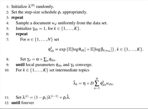 [pdf] Stochastic Variational Inference Semantic Scholar