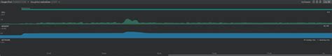 react native vs flutter for cross platform development in