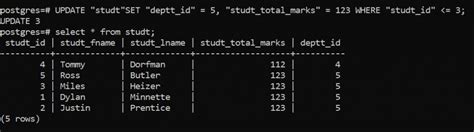 postgresql update examples