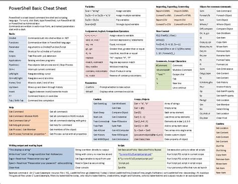 blog archives chemmanager