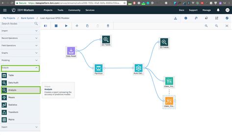 build and compare models using ibm spss modeler build smart build