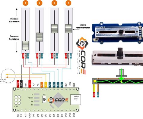 Potentiometer Wiring Diagram Arduino