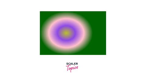 how to add a radial gradient in css scaler topics