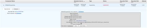 amazon web services internal error message for awsdatapipeline