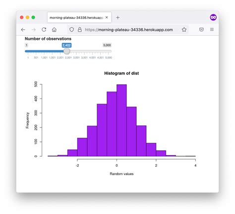 deploying shiny apps to heroku with docker from the command line r