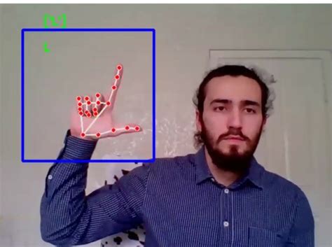 Github Melihgulum Asl Recognition Cnn Opencv American Sign Language