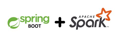 spring boot apache spark technocratsid blogs