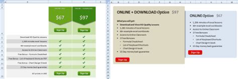 use excel for rapid ui prototypes [awesome uses of excel]