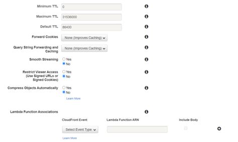 content delivery network with amazon cloudfront